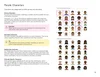 Liz Shelly | PCS Symbol Library Redesign — Liz Shelly
