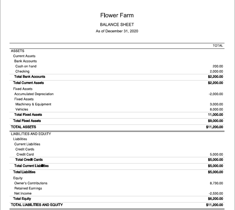 Simplified Bookkeeping for Flower Farmers — Sierra Flower Farm