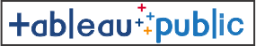 Titles, Labels, Annotations, & Headings — Tableau at Work