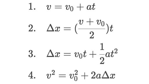 Simplifying any 1D Kinematics Problem — Petiole Learning