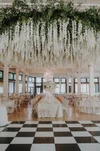 Gordon Green – Premier Event Venue in Cleveland's Vibrant Gordon Square ...