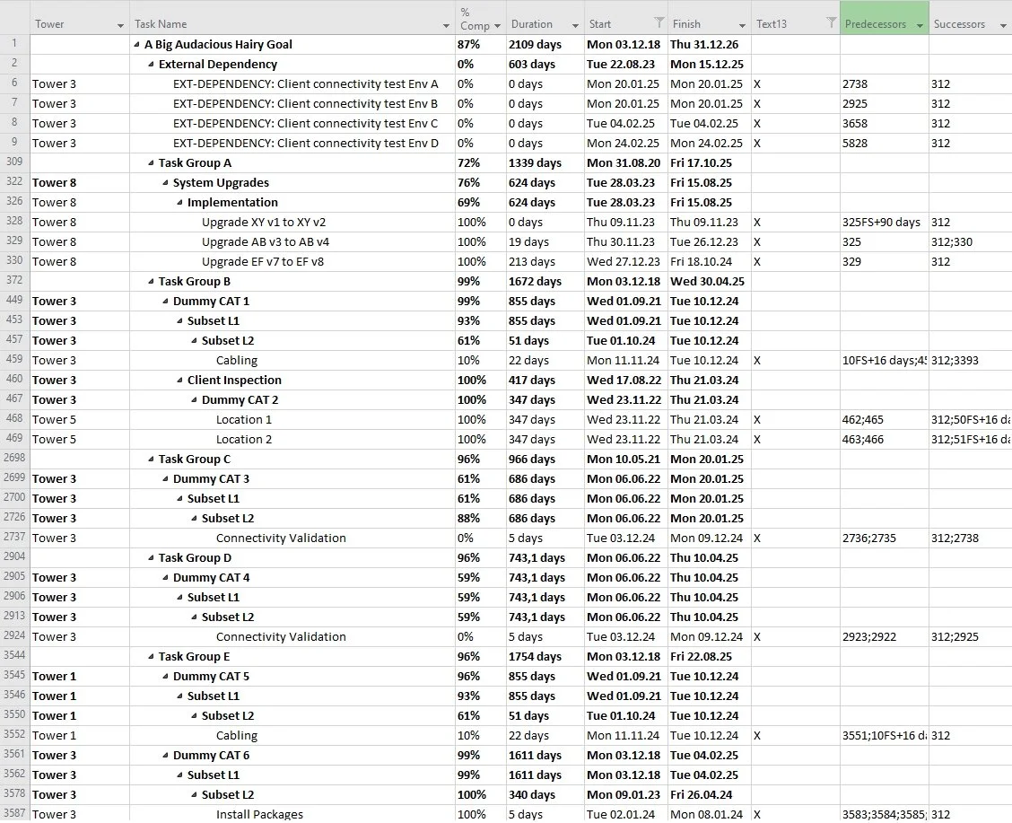 Microsoft Project predecessors filtering macro — TAILWIND PROJECT