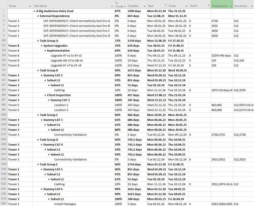 Microsoft Project predecessors filtering macro — TAILWIND PROJECT