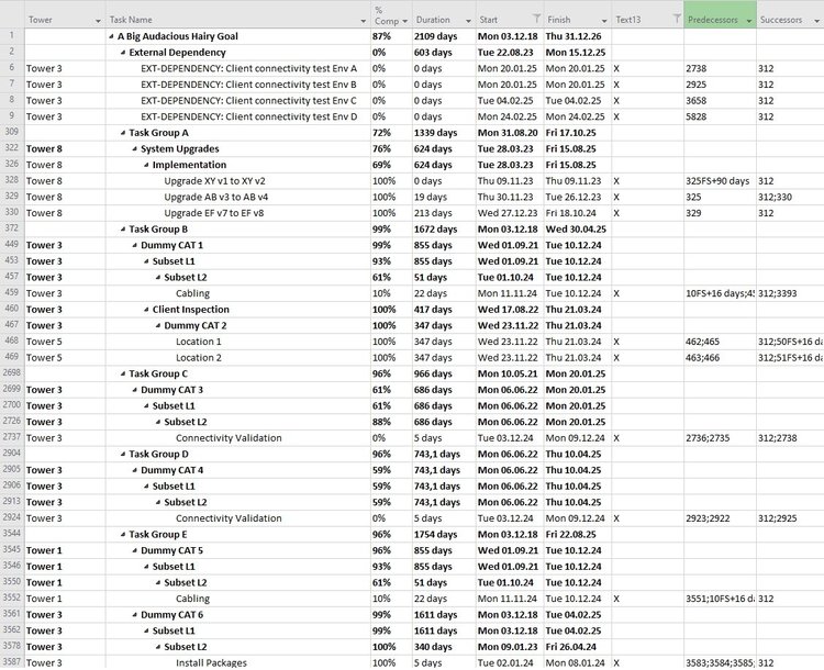 Microsoft Project predecessors filtering macro — TAILWIND PROJECT