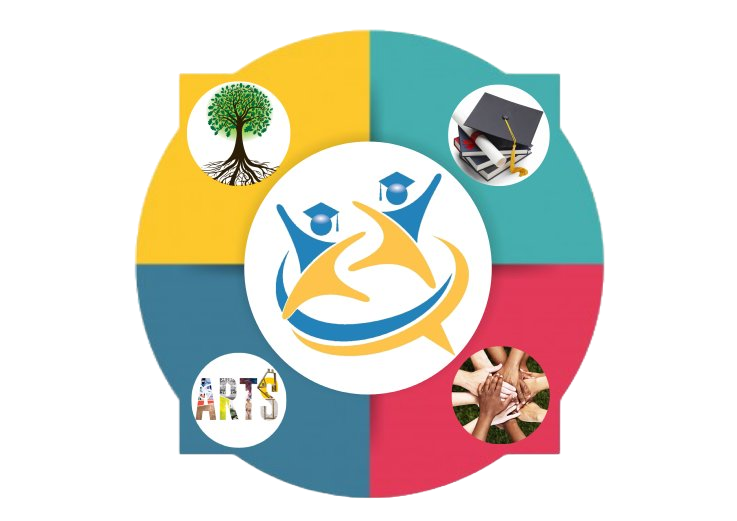 Friendship Academy of the Arts | Discover Arts Education Today