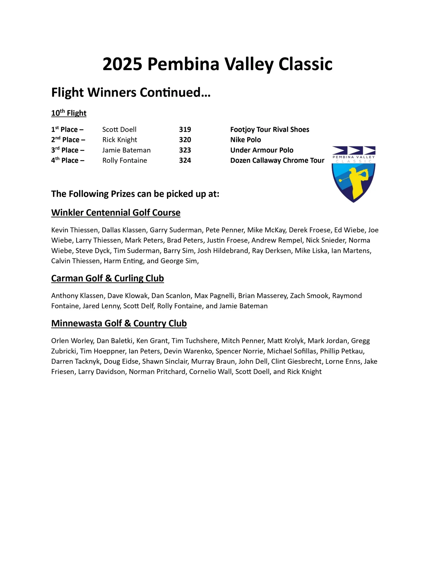 Pembina Valley Classic — Minnewasta Golf & Country Club
