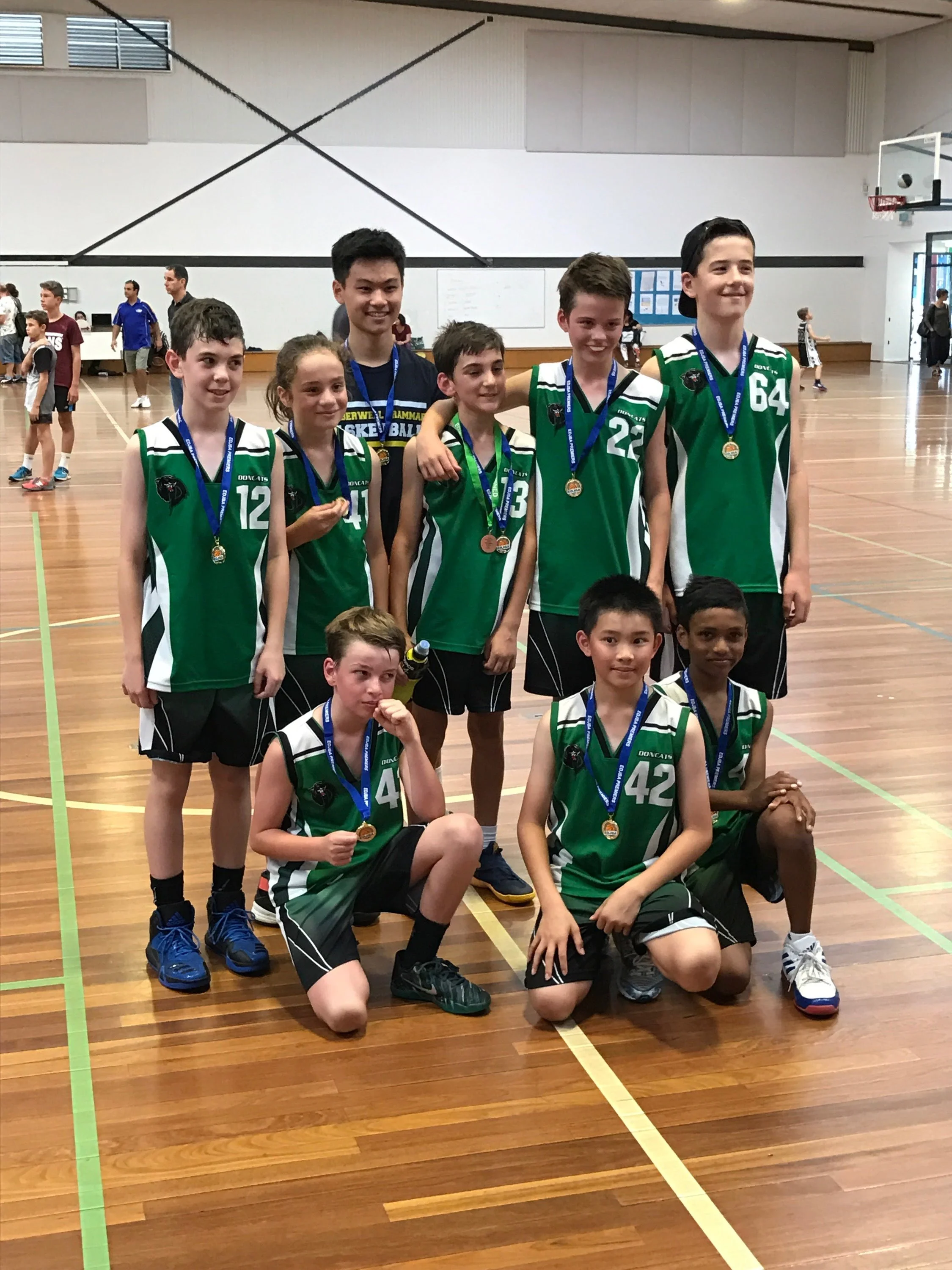 Doncaster Basketball Club