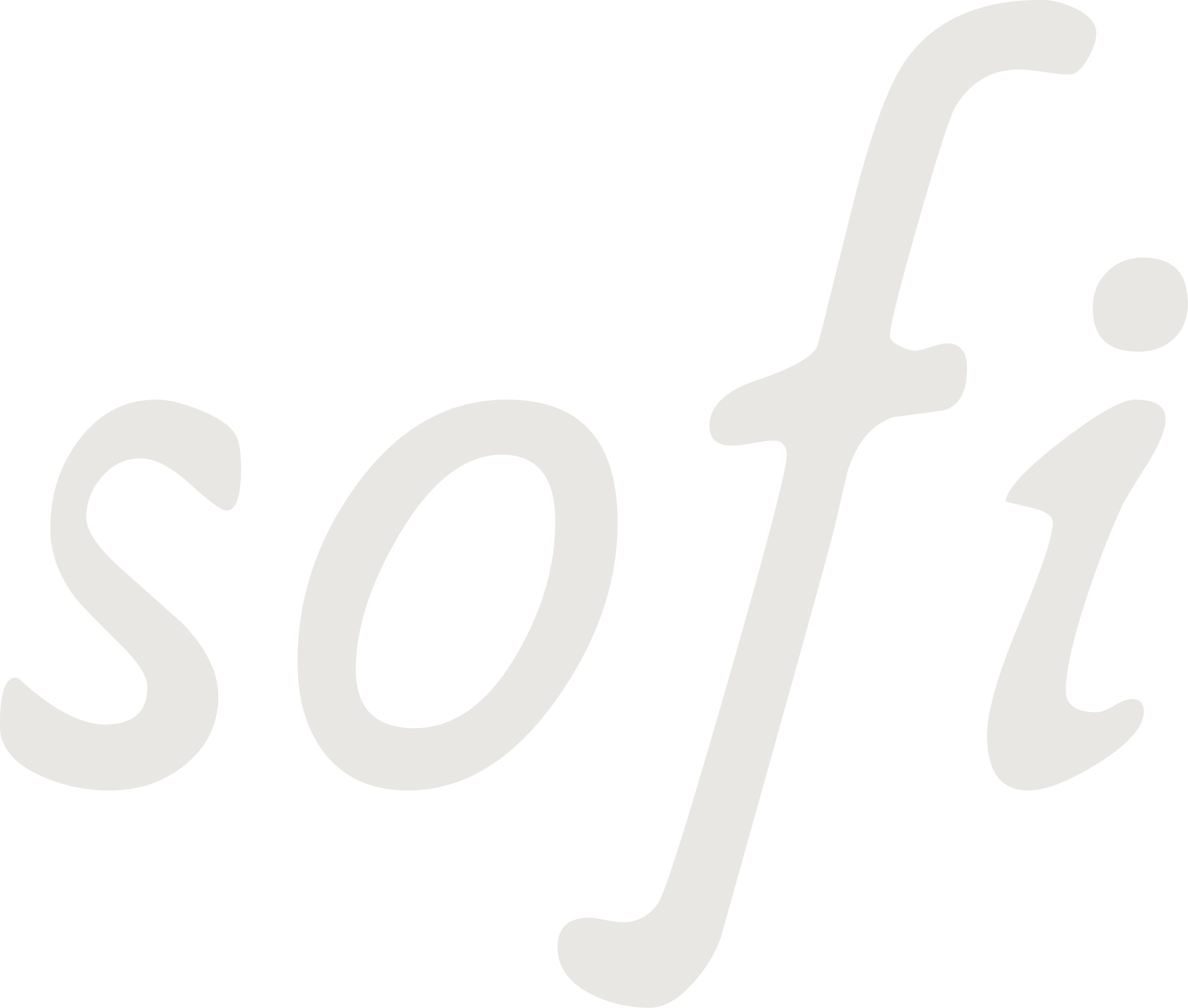 Sofi | Restaurant Wānaka | Mediterranean Lunch & Dinner