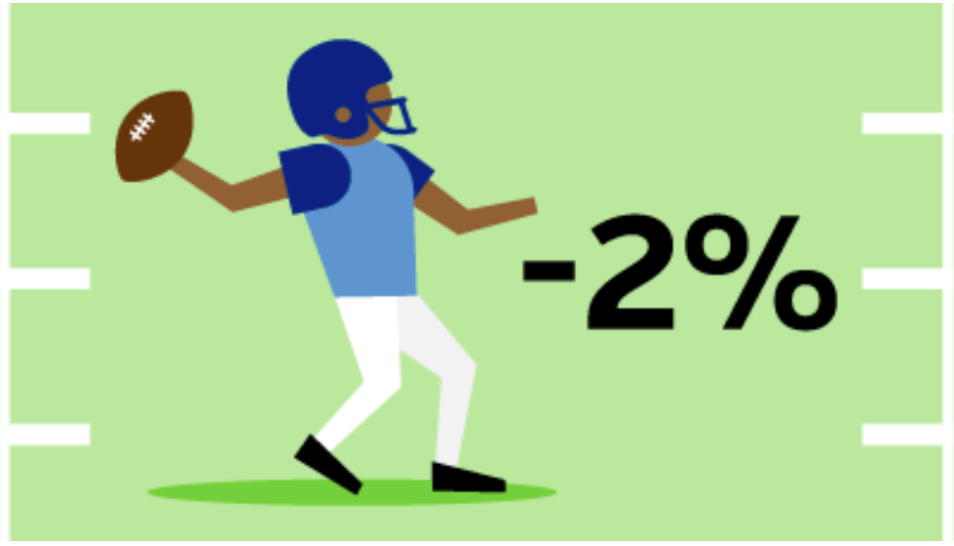 How Cold Temps Affect NFL Games | Madeline Rae