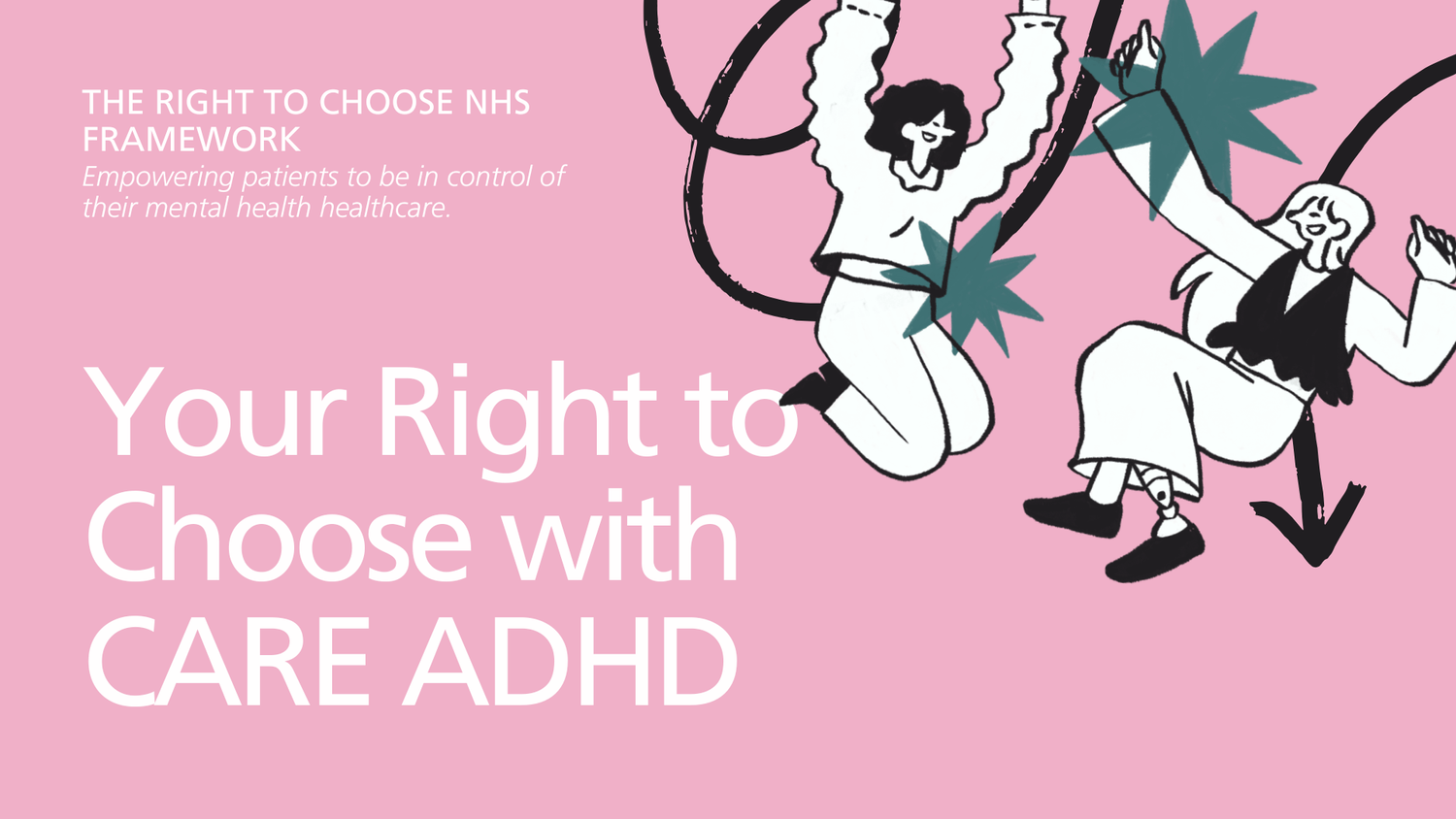 NHS Right to Choose ADHD Assessment — CARE ADHD