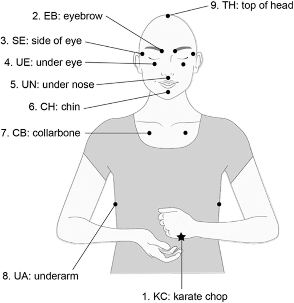 For the Overwhelmed Mom — Breathe Momma