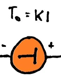 The basic Peltier model — Peltier Power