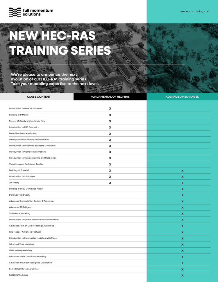 Fundamentals of HEC-RAS 1D/2D (Fall 2025-Online)