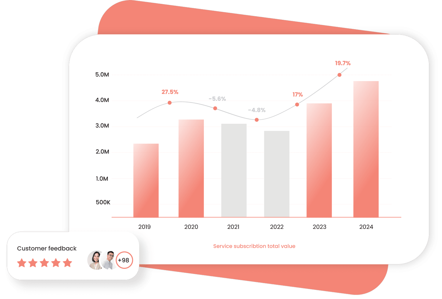 ControlA | Access Control & HR Solutions