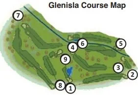 Glenisla — Alyth Golf Club
