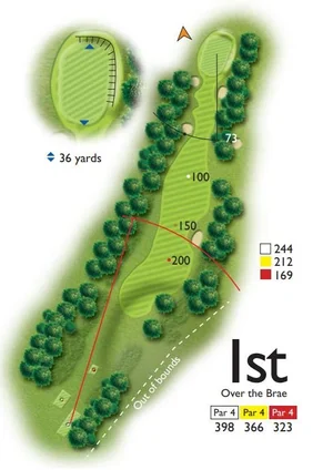 Alyth Golf Course Information — Alyth Golf Club