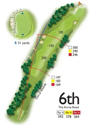 Alyth Golf Course Information — Alyth Golf Club