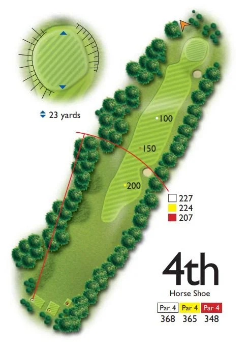 Alyth Golf Course Information — Alyth Golf Club