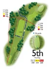 Alyth Golf Course Information — Alyth Golf Club