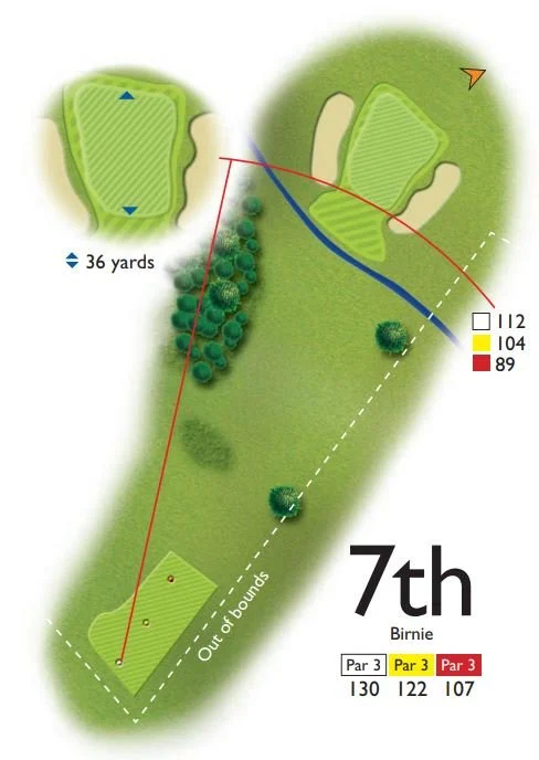 Alyth Golf Course Information — Alyth Golf Club