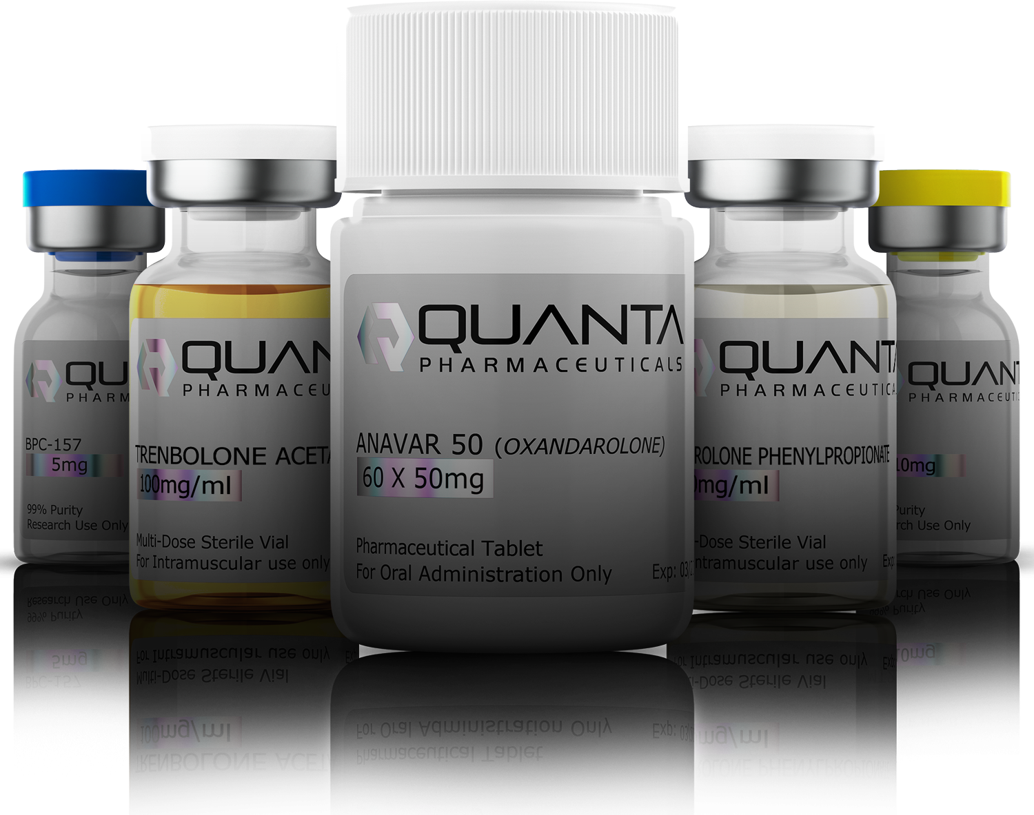 Quanta Pharma