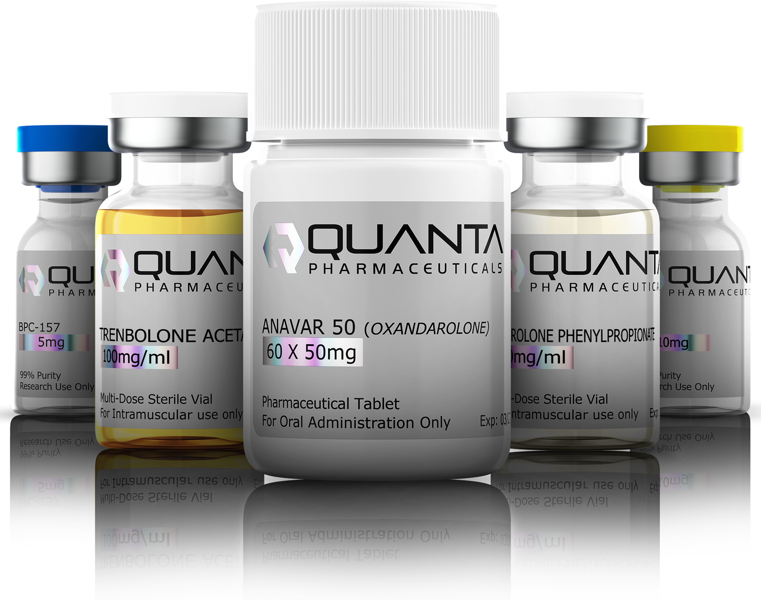 About Us — Quanta Pharma