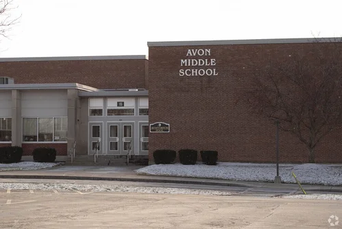 Community Resources — Village of Avon