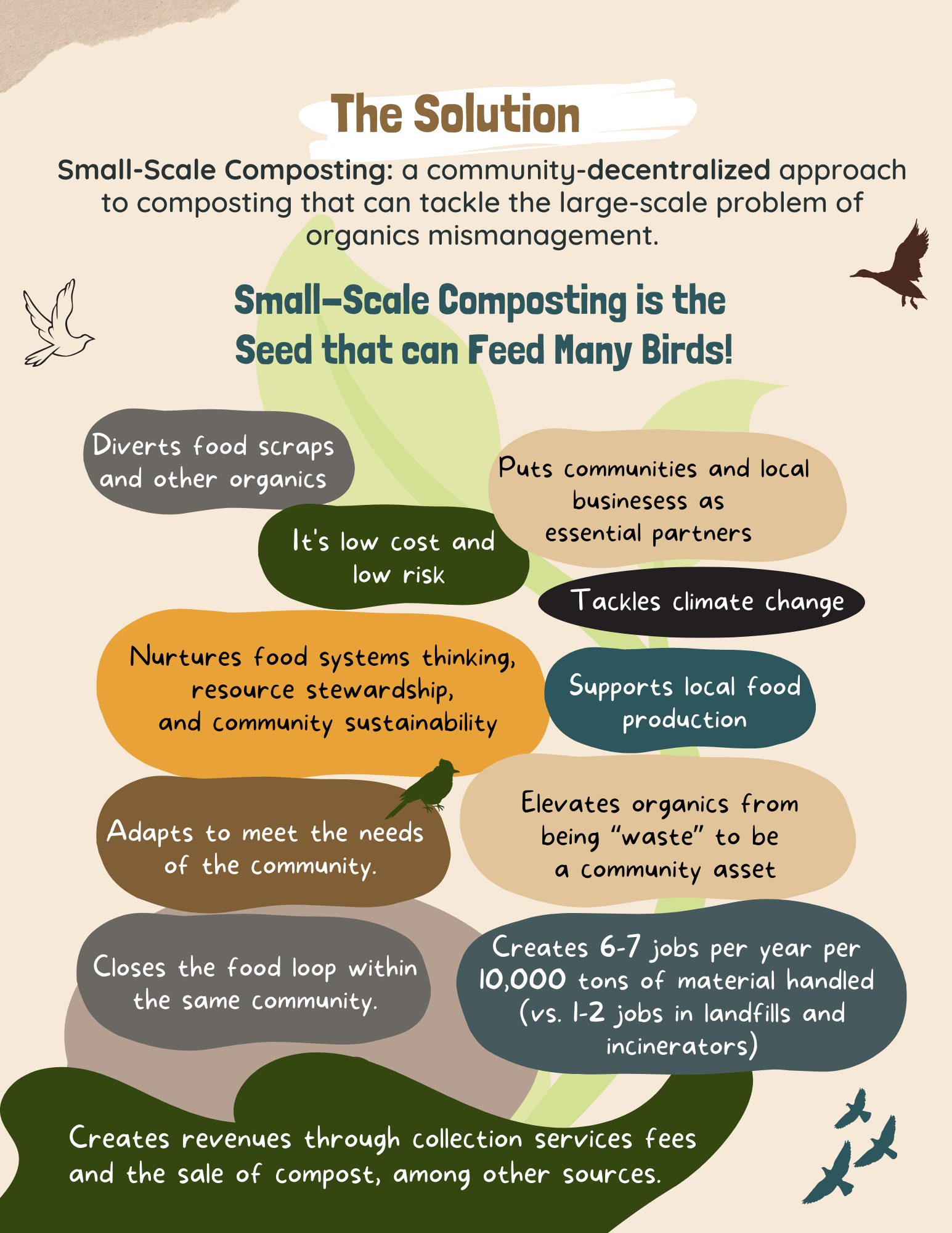 RESOURCES | Explore Composting Tools — NL Composting Co-operative