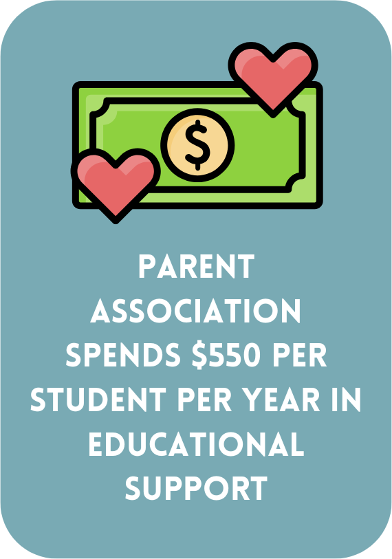 PS 39: The Landmark School