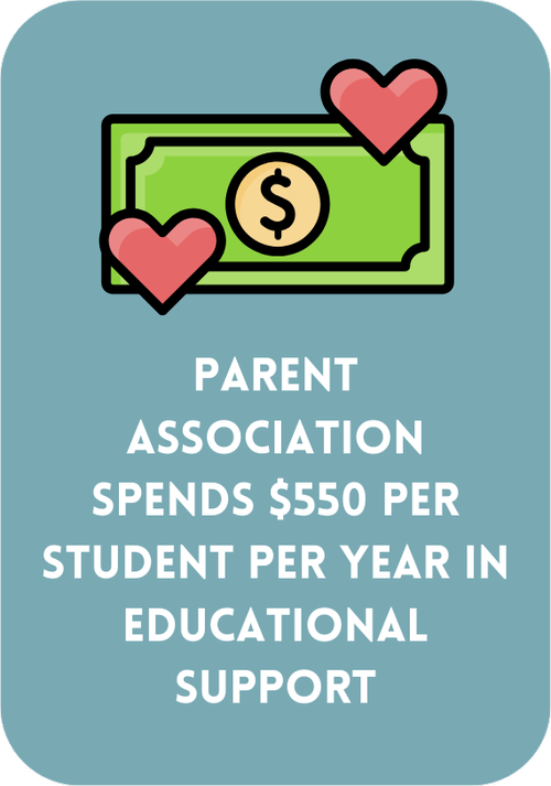 PS 39: The Landmark School