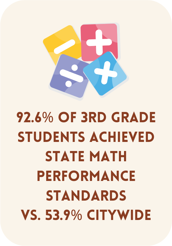 PS 39: The Landmark School