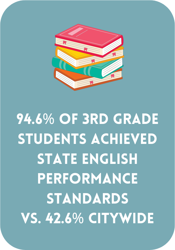 PS 39: The Landmark School