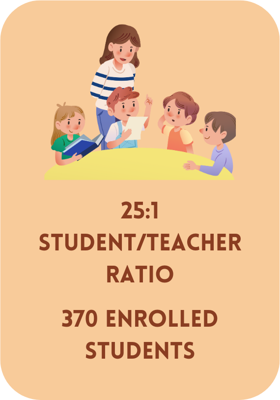 PS 39: The Landmark School