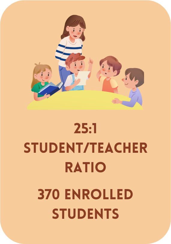 PS 39: The Landmark School