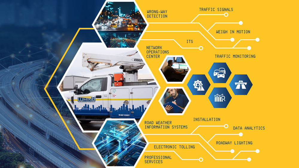 Solutions | Empower Your Journey — Lumin8