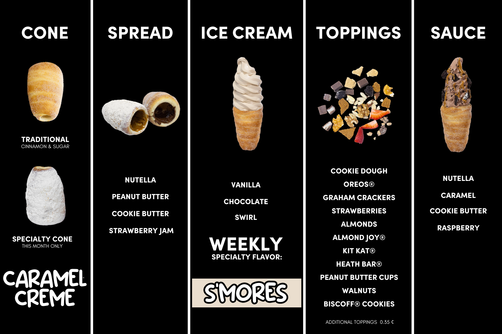 Pasco, WA — Crispy Cones