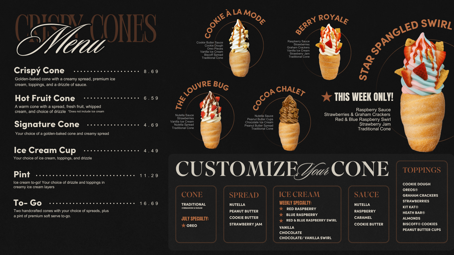 Wilmington, NC — Crispy Cones