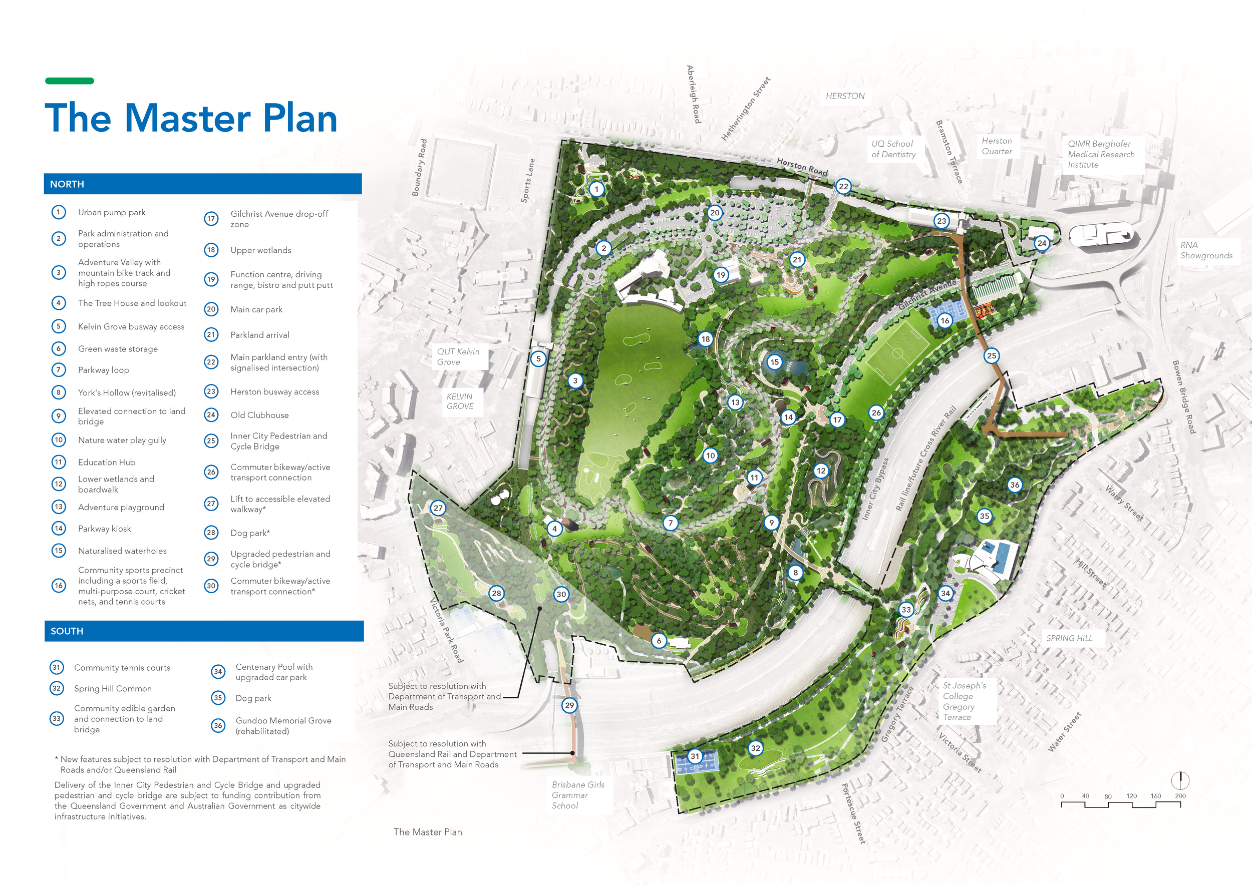Campaign #2: Consultation on Master Plan — Save Victoria Park