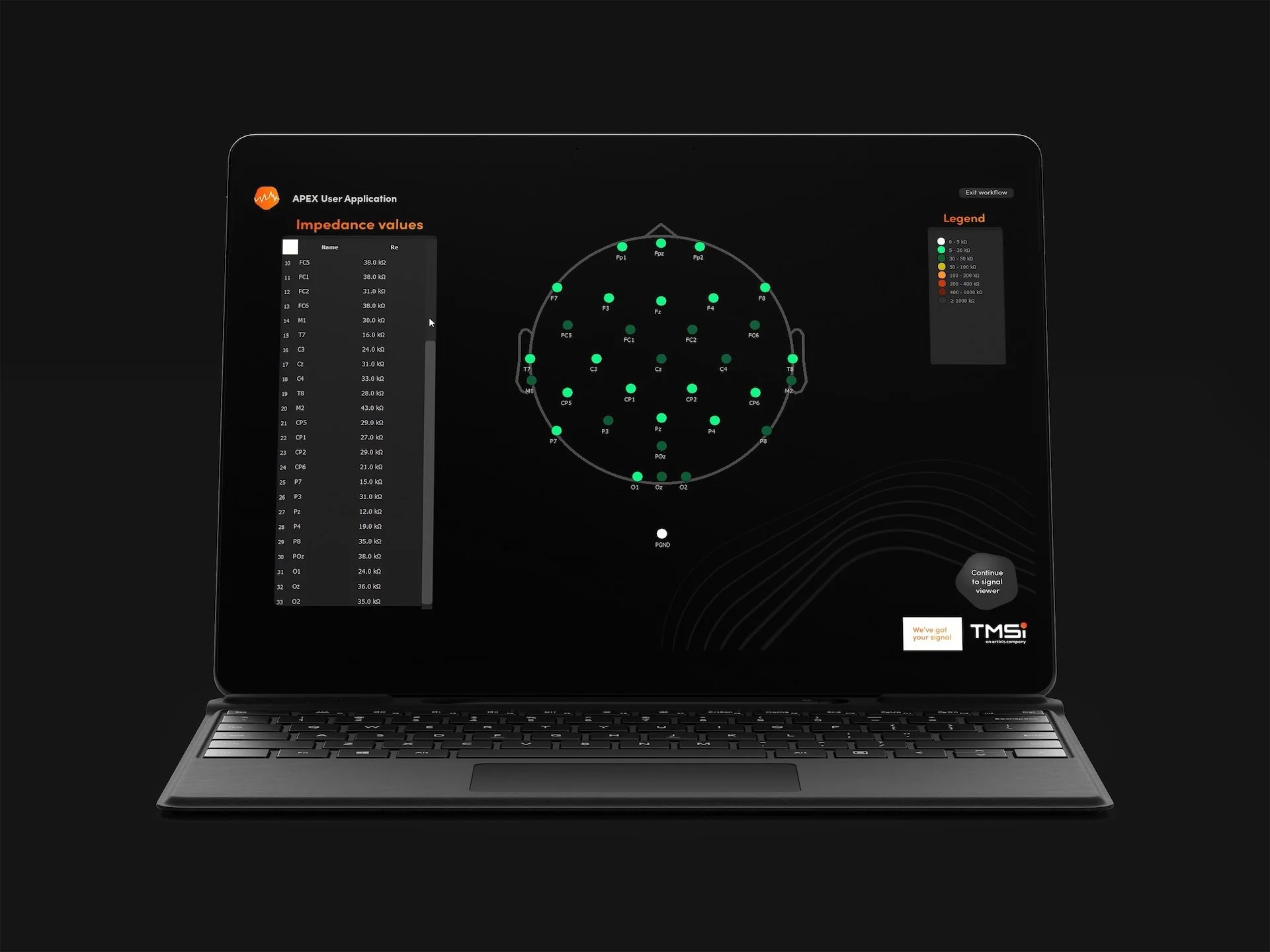 TMSi — an Artinis company — APEX EEG