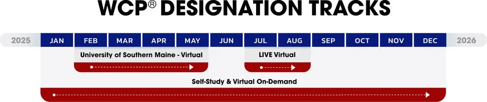 WCP® Tracks — AMCOMP Website