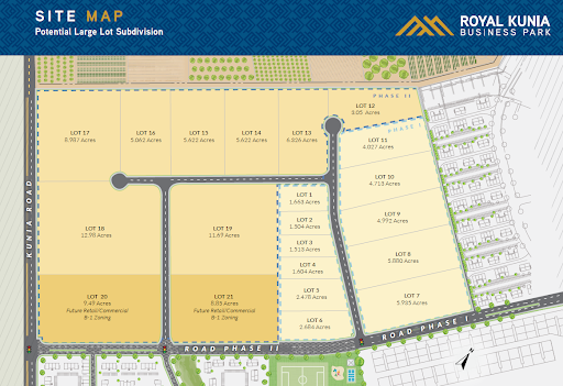 Royal Kunia | Jupiter Holdings | Private Investment Firm