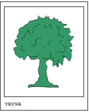Ancient History - Bowman — Bowman Clan