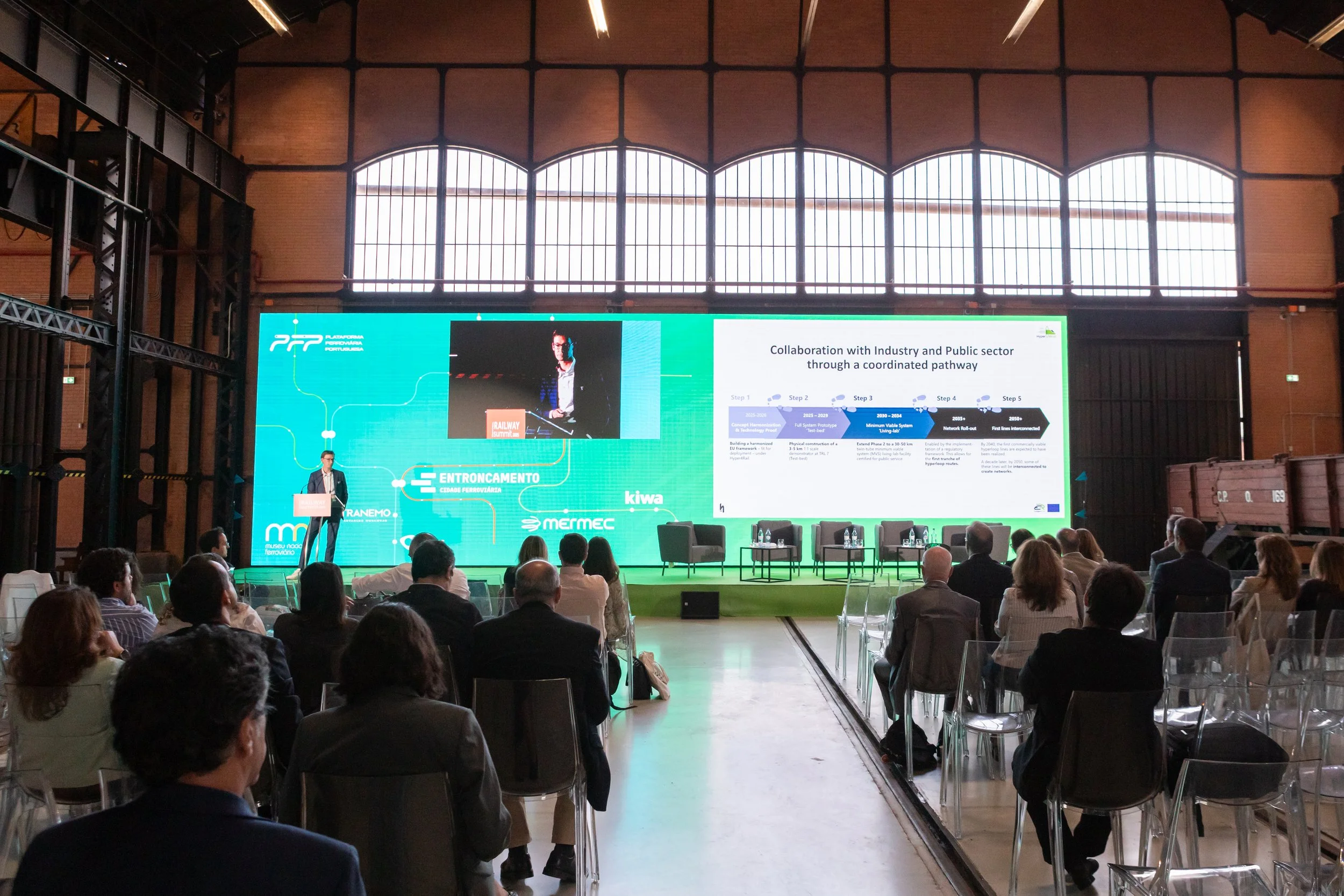 Hyper4Rail presented at “Portugal Railway Summit 2025” event in ...