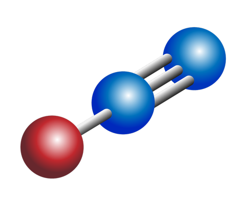 Nitrous Oxide (N2O) Properties Medclair | Medclair.com