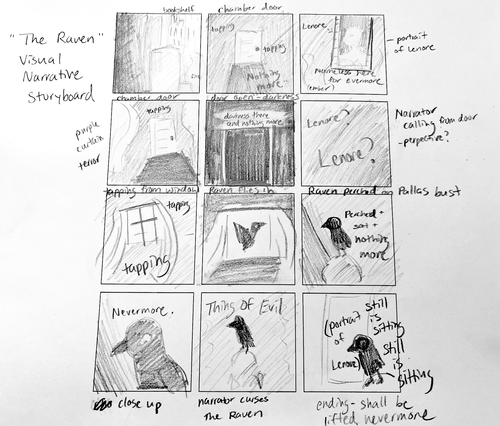 "The Raven" — Nicole Mech