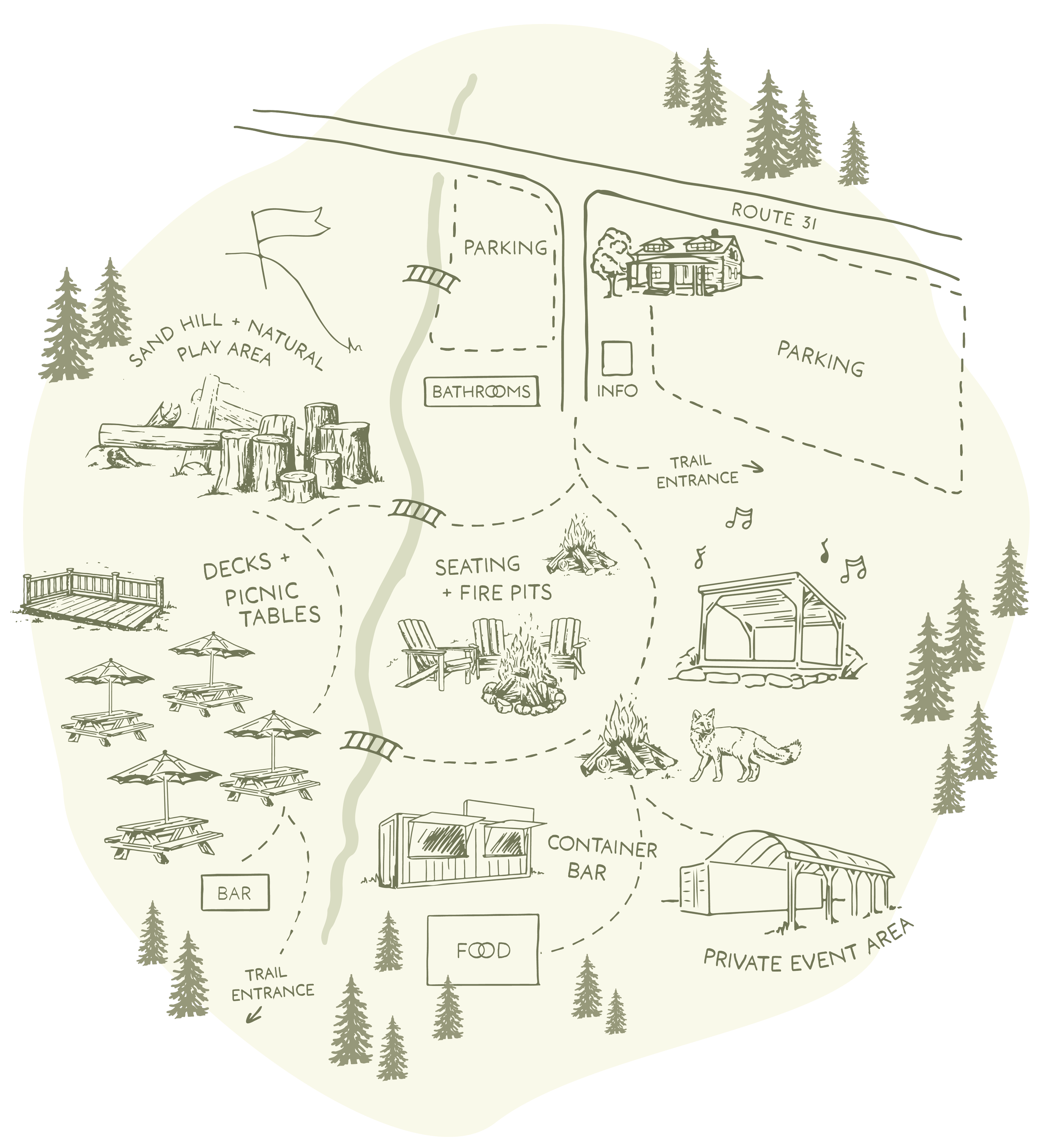 Backwoods by Kettle Ridge