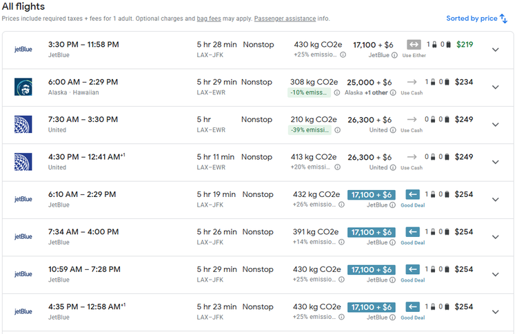 Points Path: See Points on Google Flights — The Credit Card Advisor