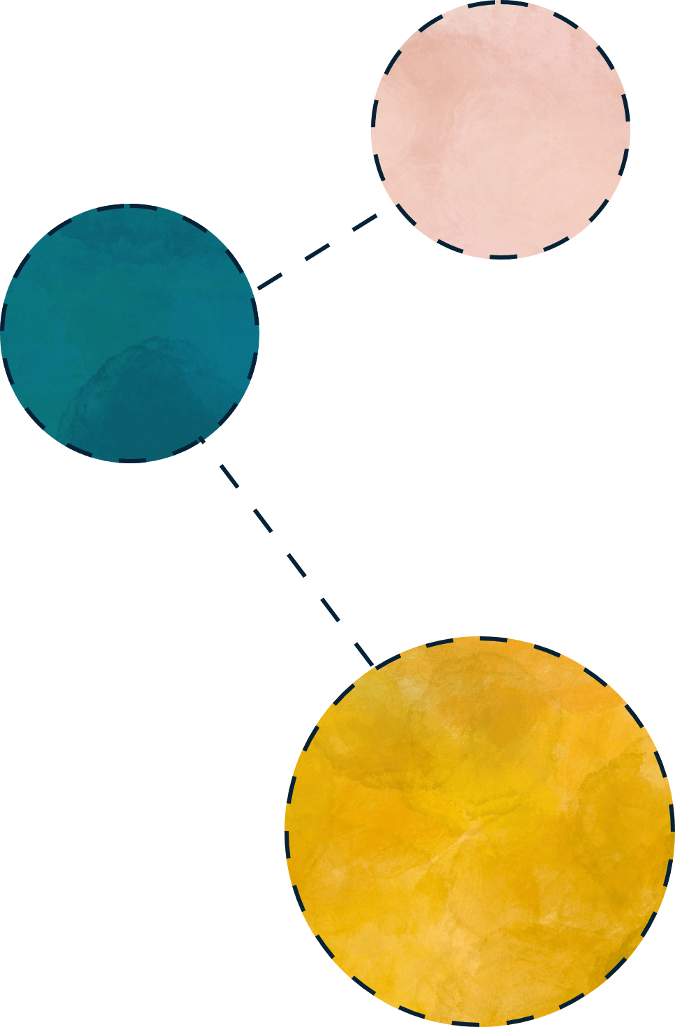 NPATHS