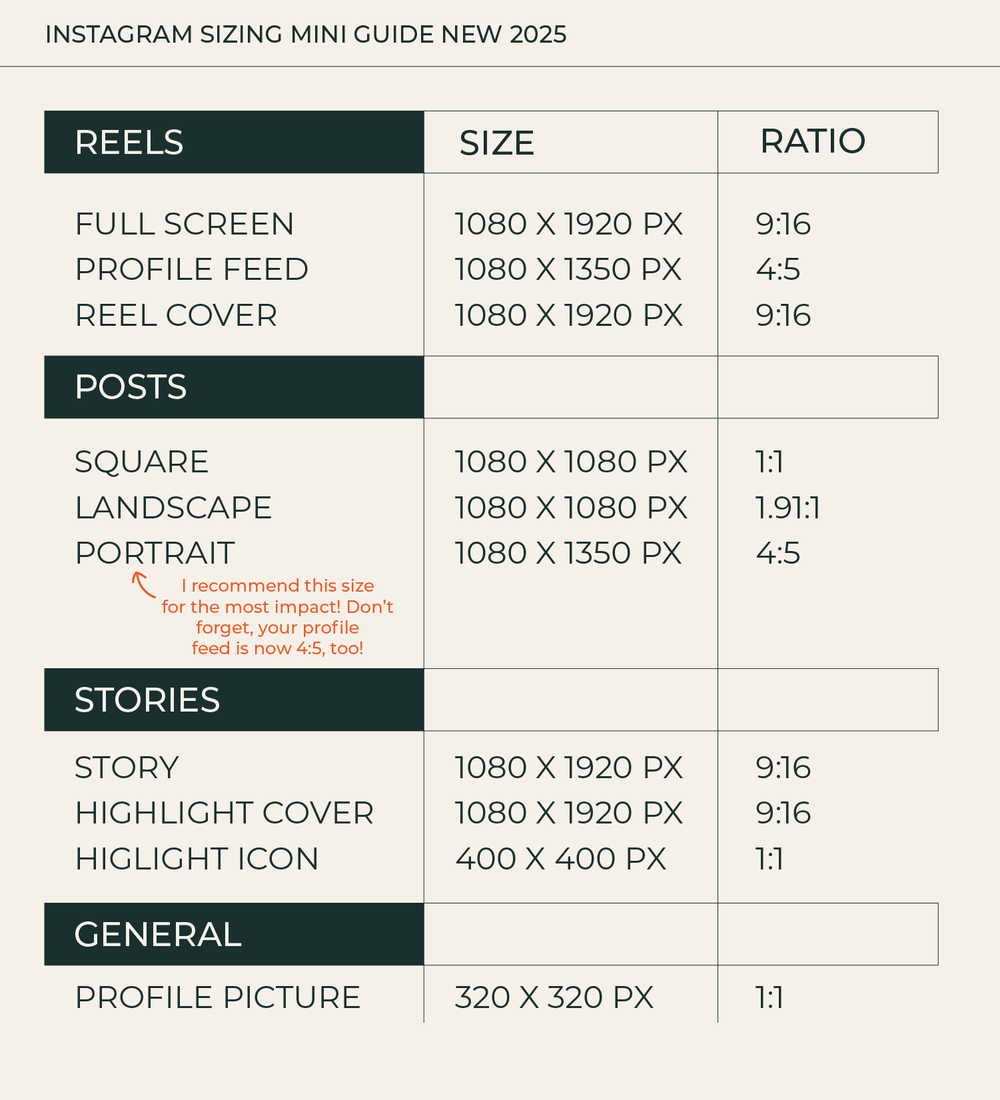 2025 Instagram Sizing Guide — Hey Sara Schultz