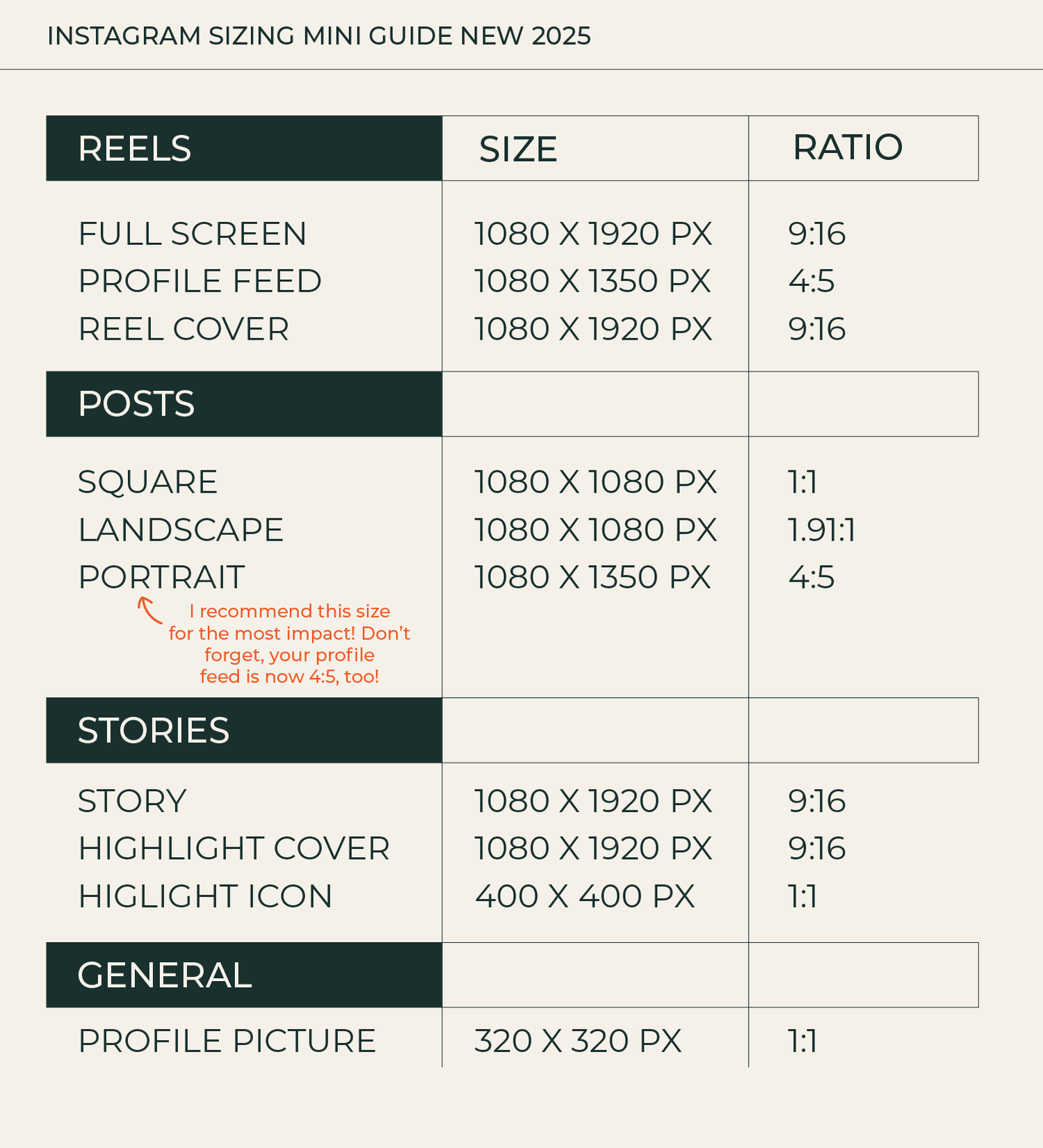 2025 Instagram Sizing Guide — Hey Sara Schultz